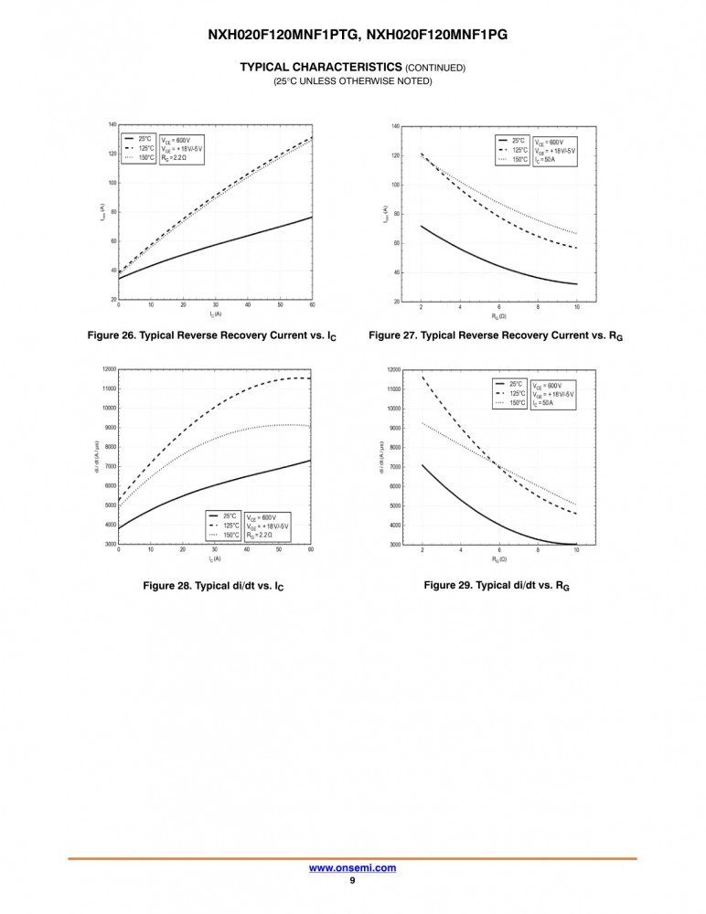 NXH020F120MNF1 datasheet page 9