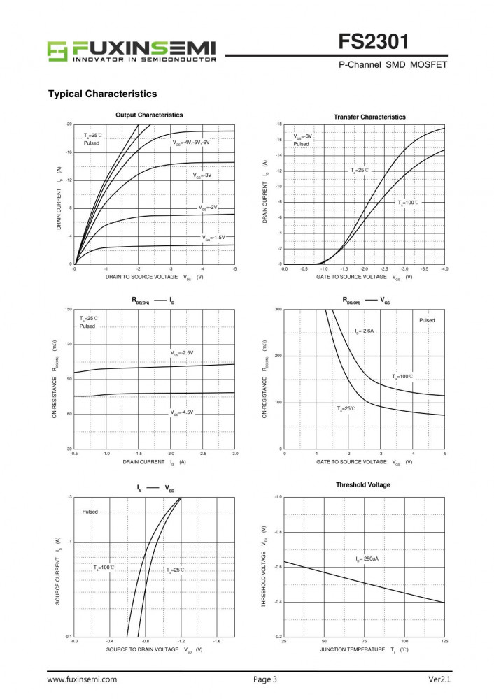 FS2301 technical document page 3