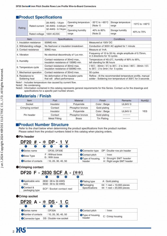 HRS DF20 series datasheet page 2