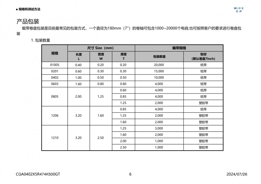 HRE MLCC specification page 6