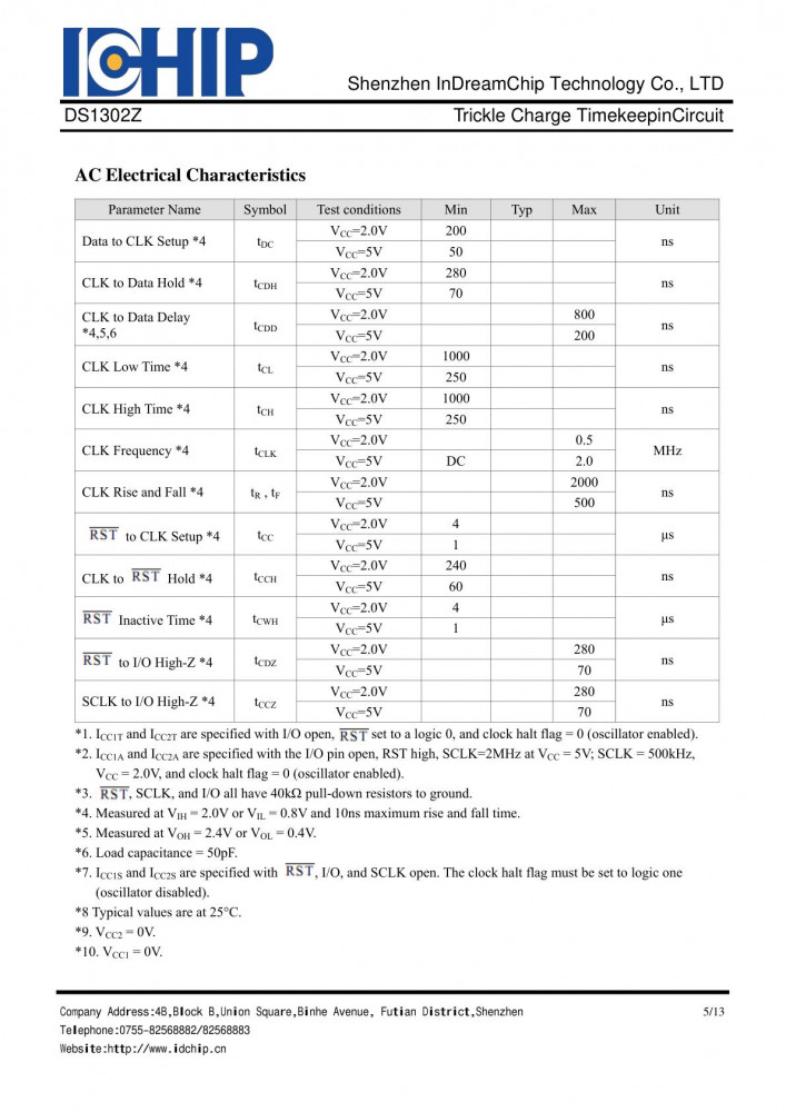 DS1302Z datasheet page 5