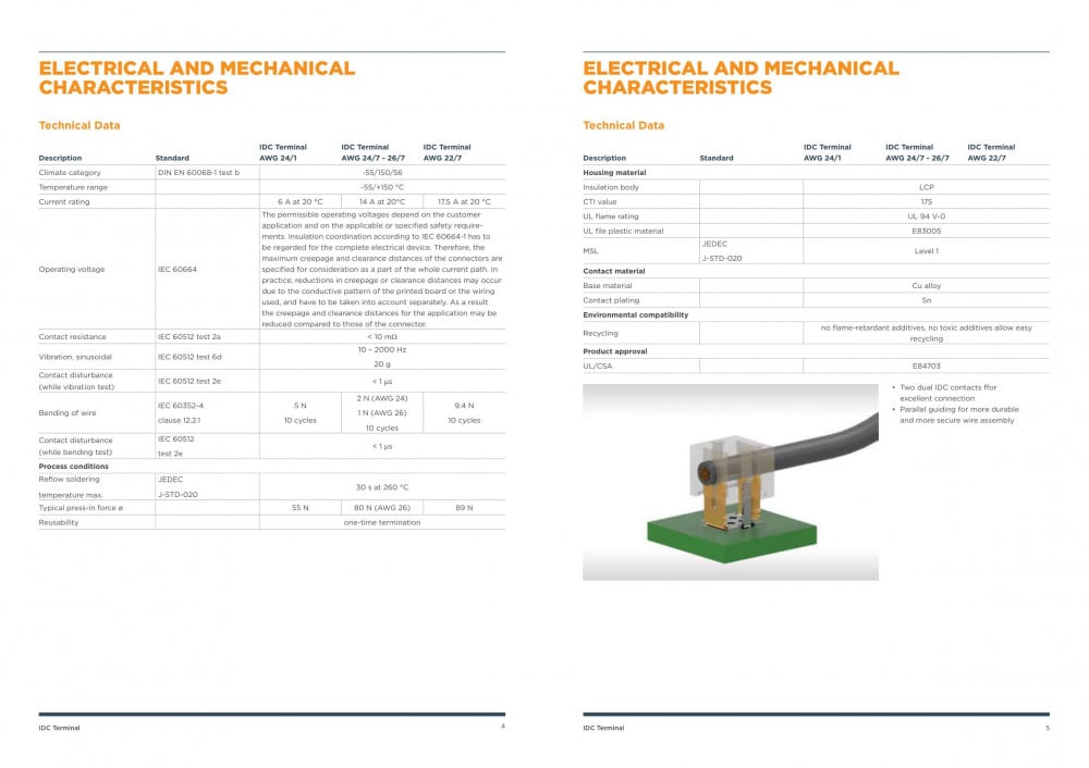 TE Connectivity IDC terminal document page 3