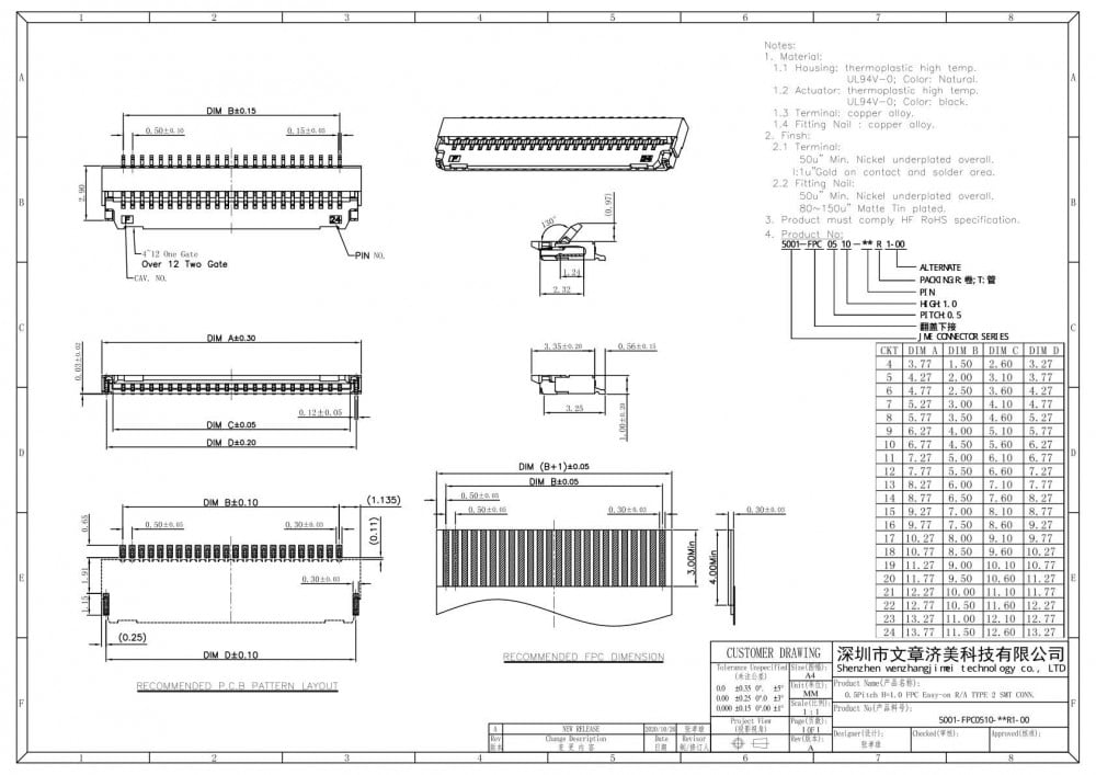 JMEconn 5001-FPC0510-28R1-00 customer drawing page 1