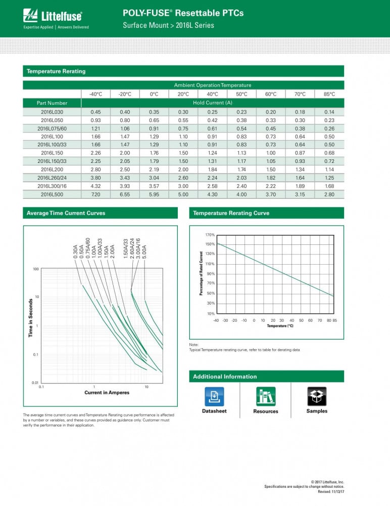 Littelfuse 2016L Series datasheet page 2