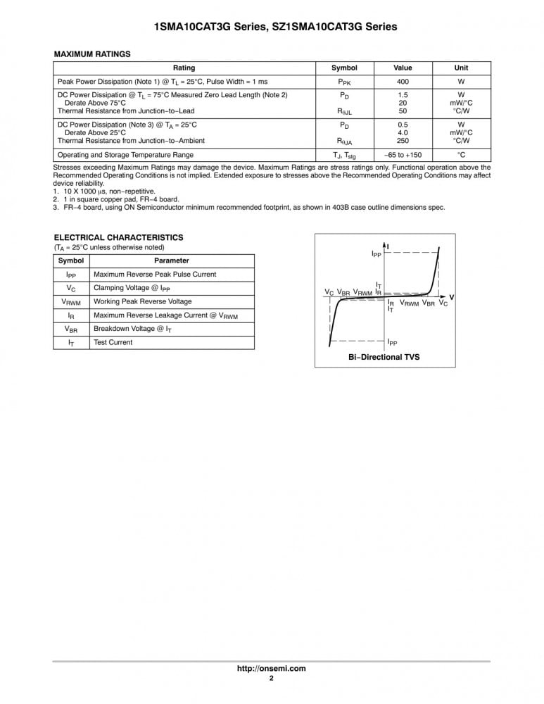 SZ1SMA33CAT3G datasheet page 2