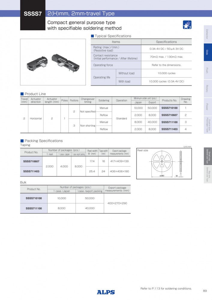 SSSS711100 technical document page 1