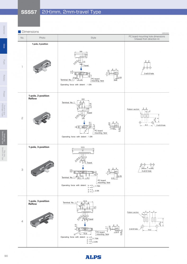 SSSS711100 technical document page 2