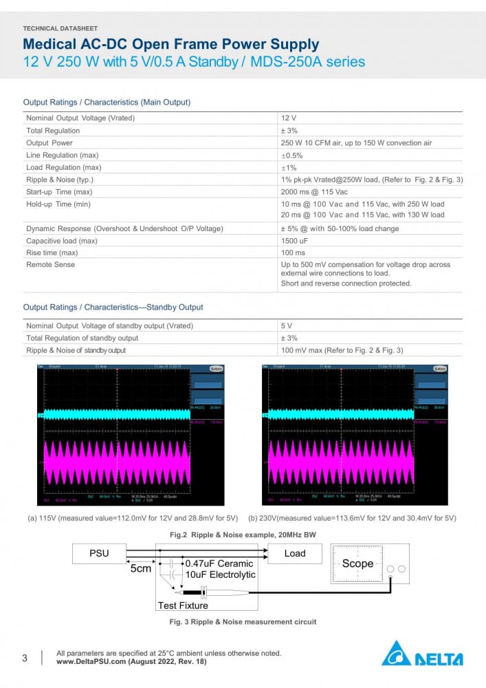 DELTA MDS-250A datasheet page 3