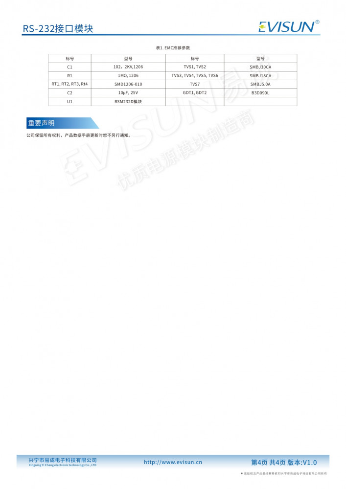 RSM232D datasheet page 4