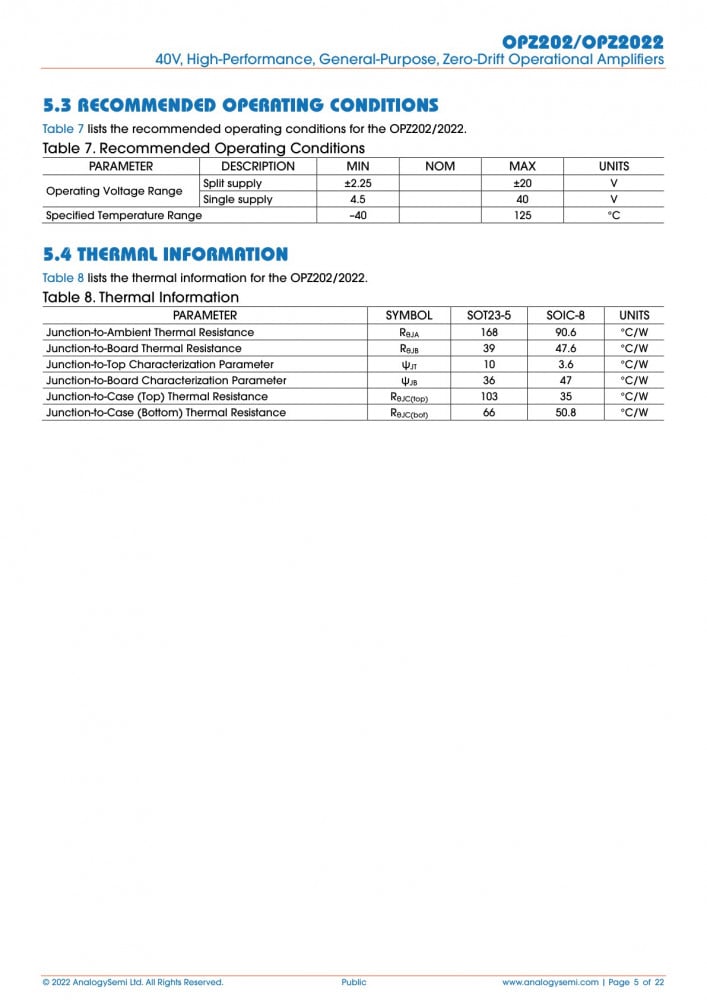 OPZ3022 datasheet page 5