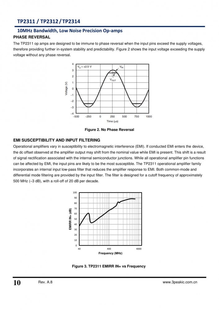 TP2312-TR datasheet page 10