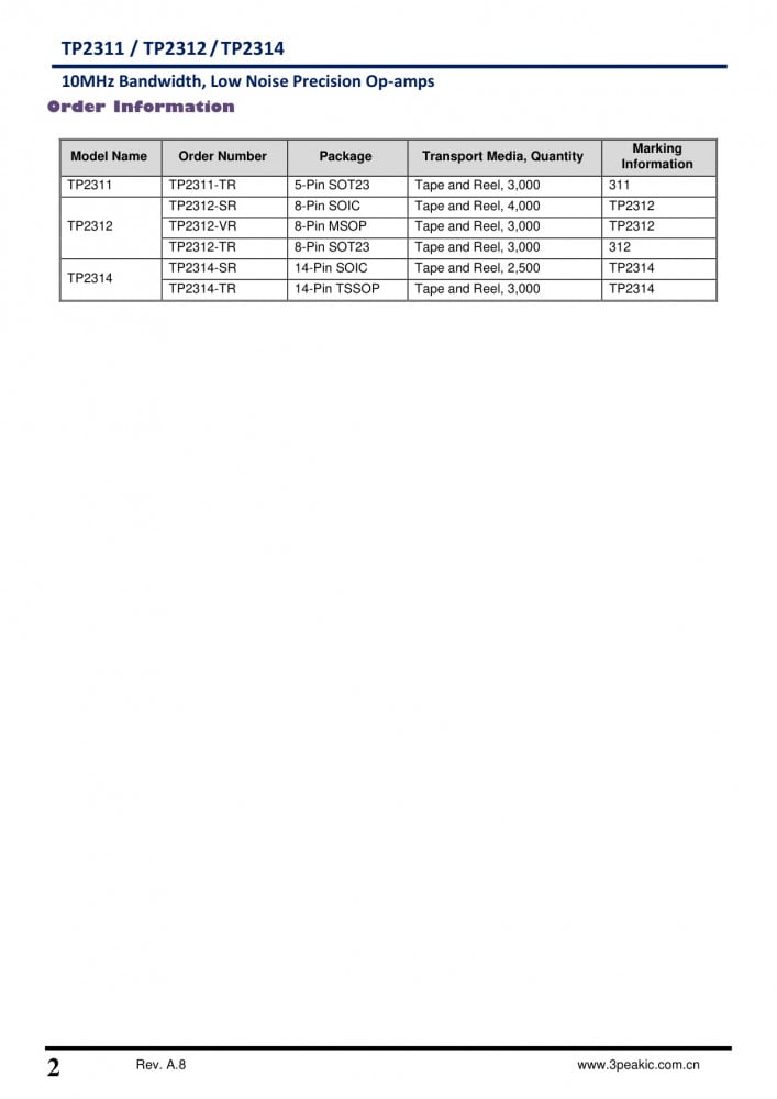 TP2312-TR datasheet page 2