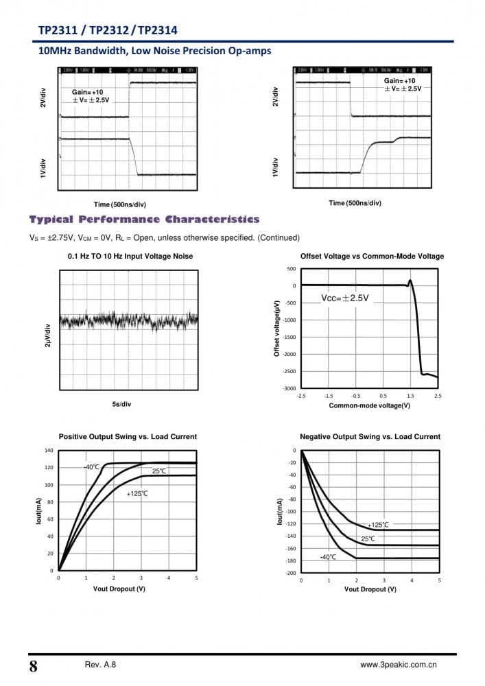 TP2312-TR datasheet page 8