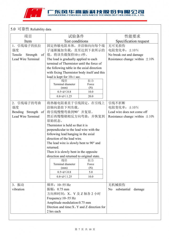 FH NTC5R0D20MF2U4C035GNN specification page 7