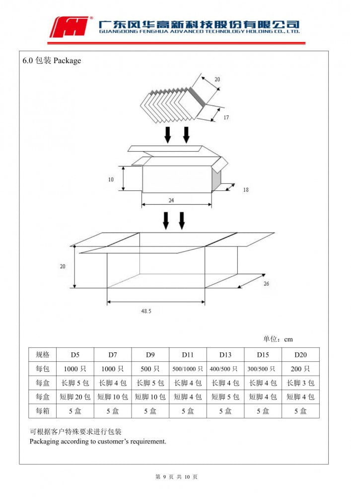 FH NTC5R0D20MF2U4C035GNN specification page 9