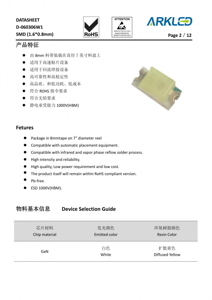 ARKLED datasheet page 2