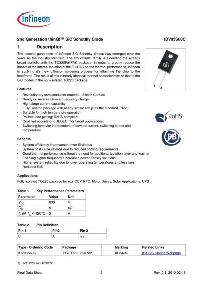 IDV03S60C datasheet page 2