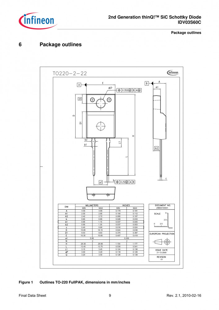 IDV03S60C datasheet page 9