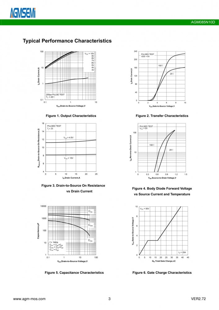 AGM085N10D datasheet page 3