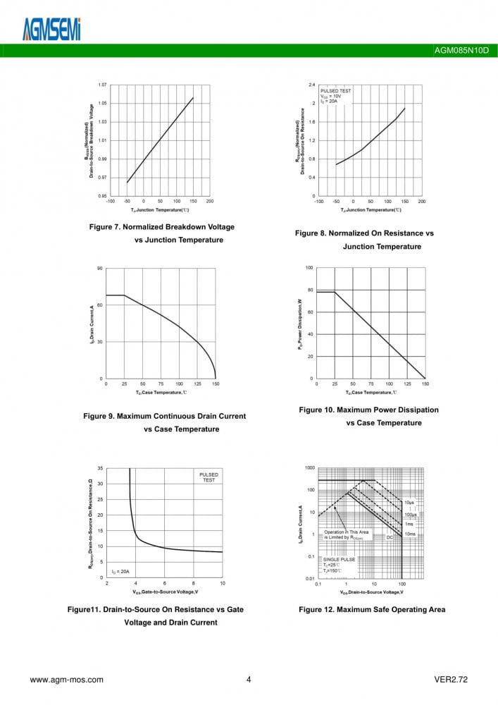 AGM085N10D datasheet page 4