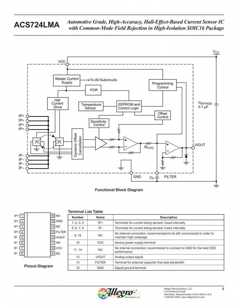 ACS725LMATR-30AU-T datasheet page 4