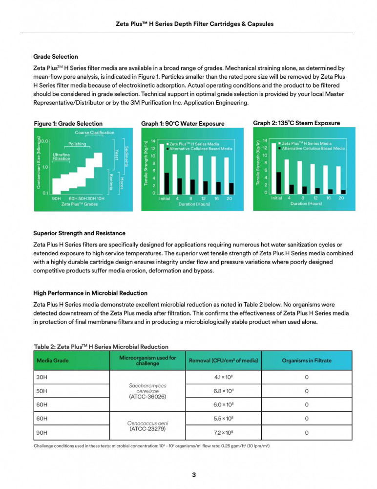 Technical document page 3