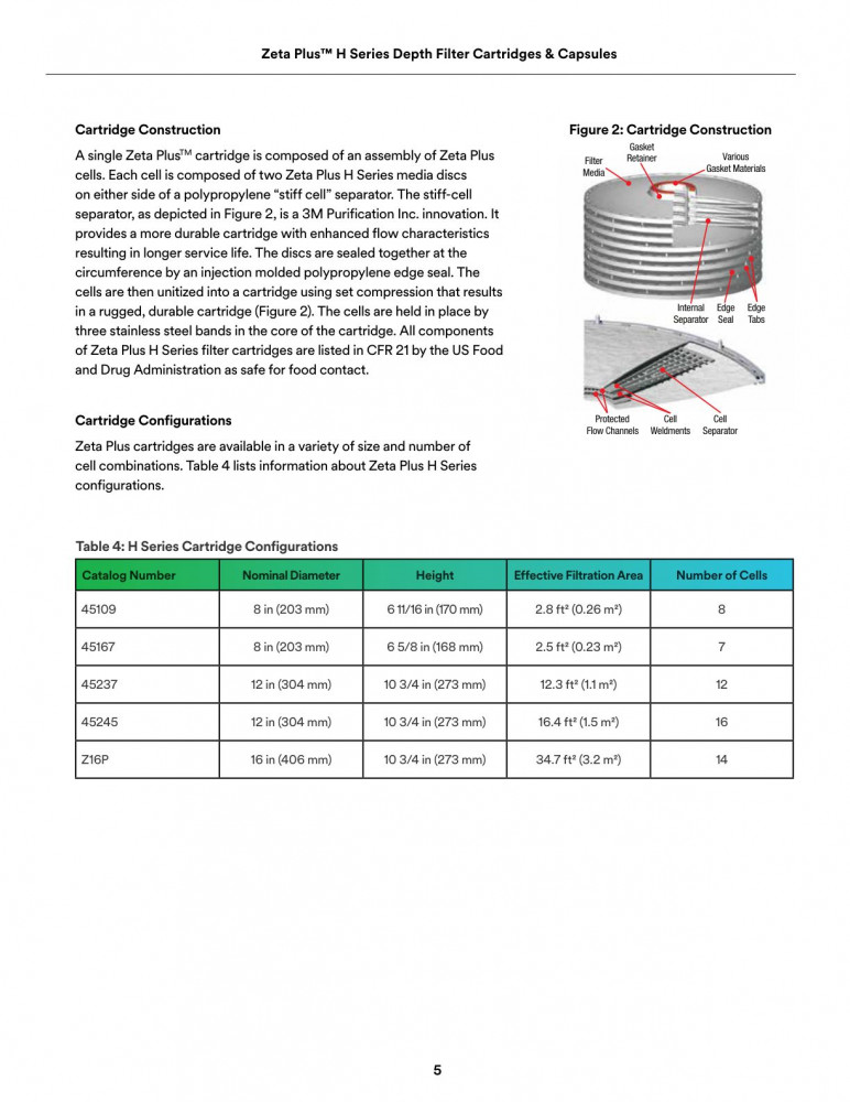 Technical document page 5