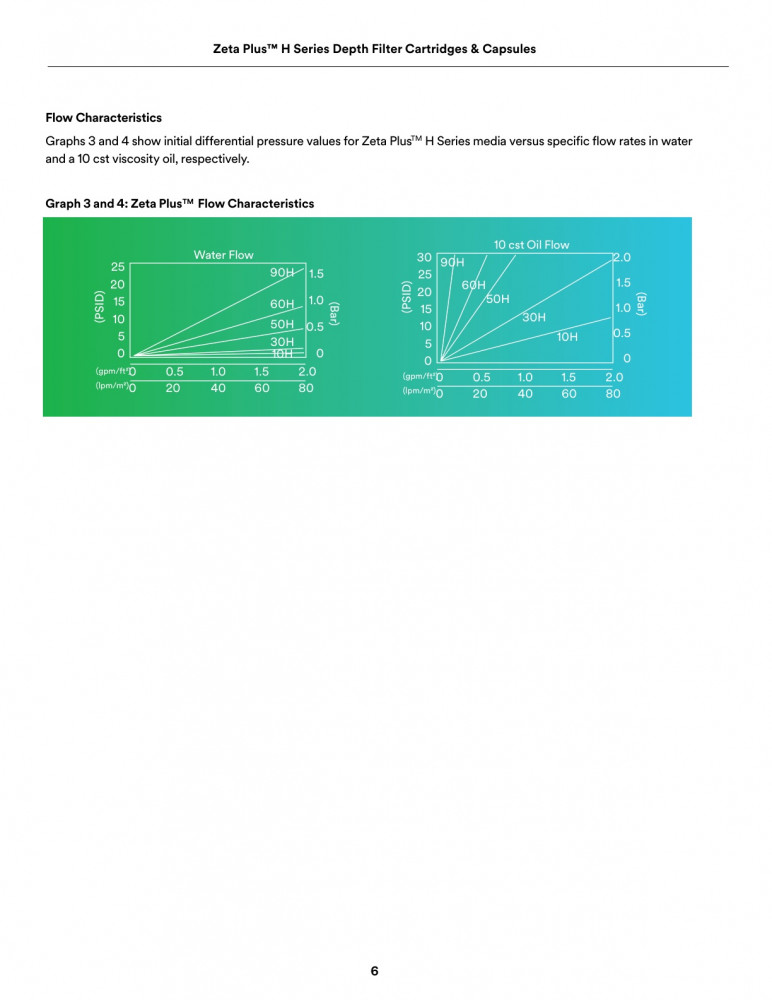 Technical document page 6
