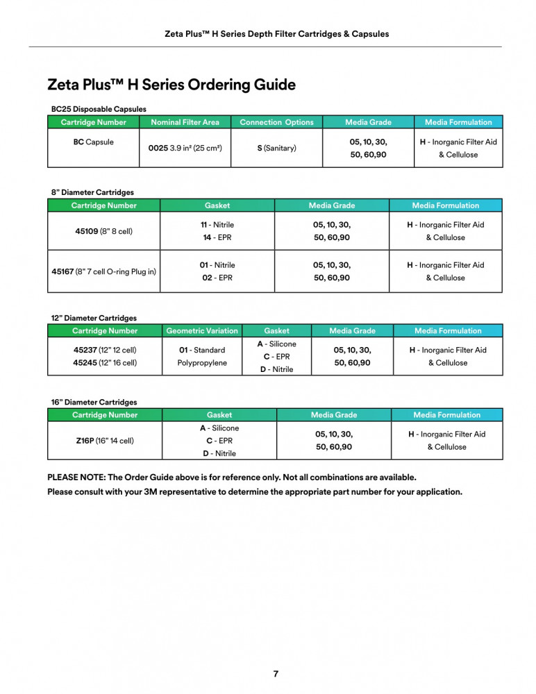 Technical document page 7