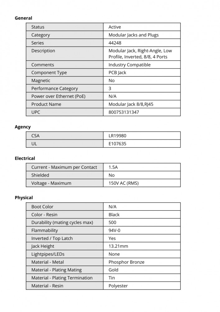 MOLEX 442480058 product document image, page 2