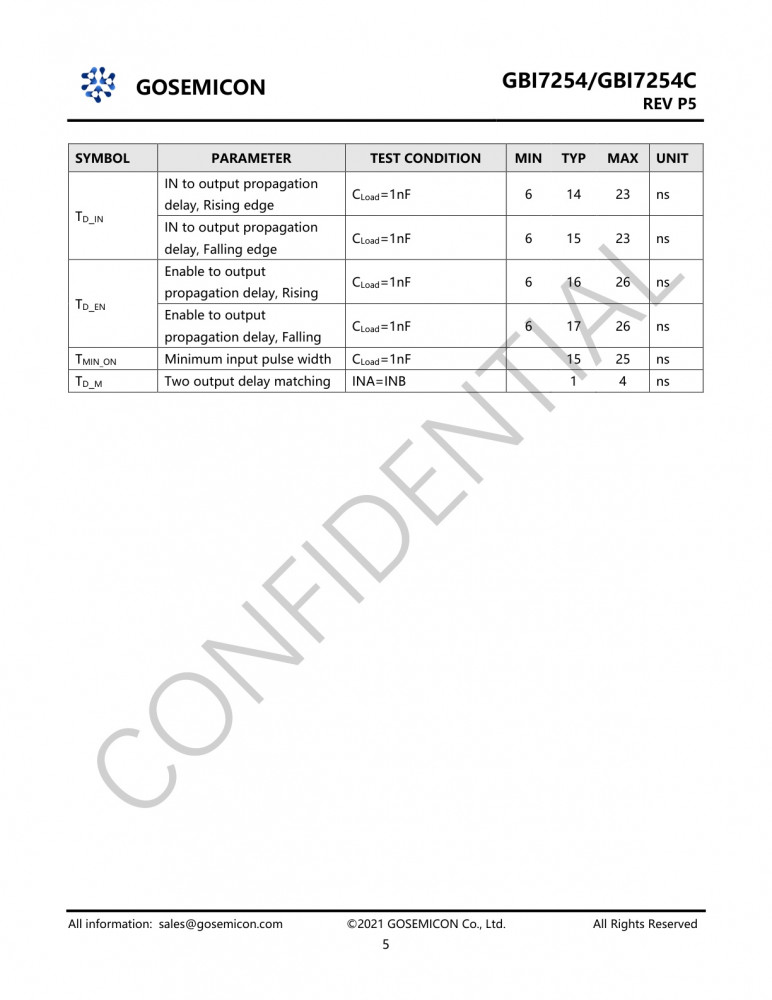 GBI7254SMBR datasheet page 5