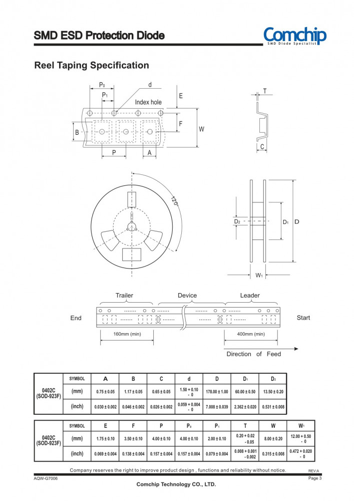 ACPDQC3V3T-HF datasheet page 3
