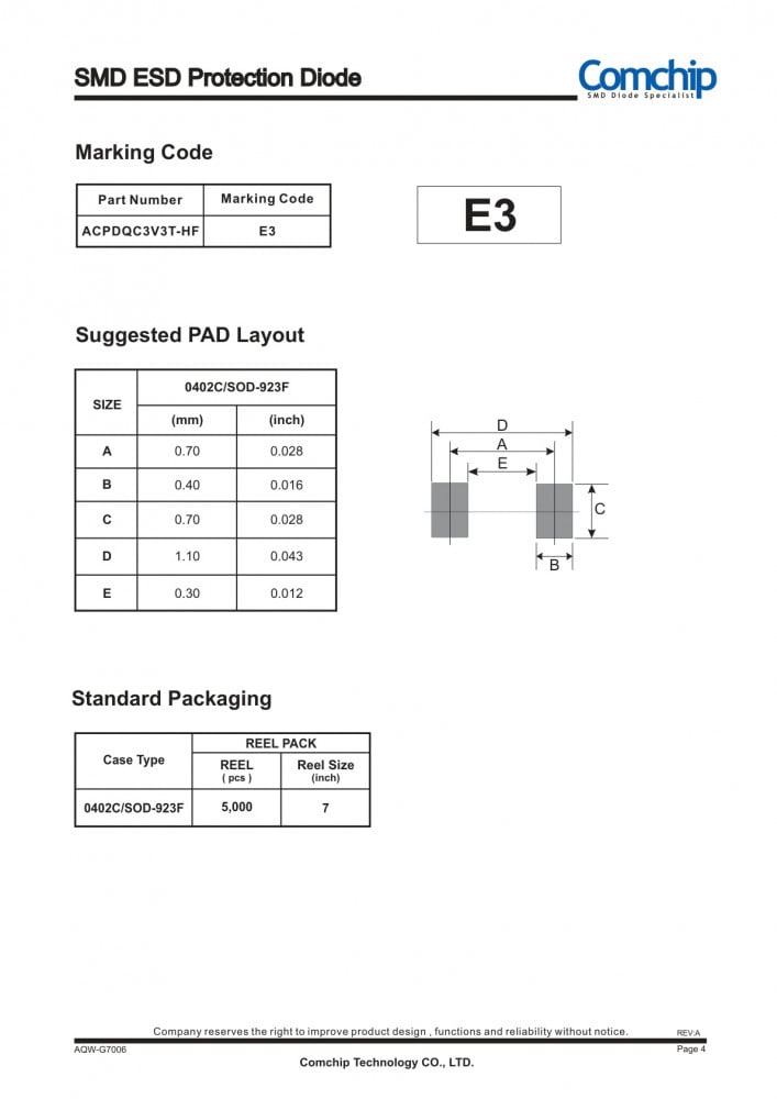 ACPDQC3V3T-HF datasheet page 4