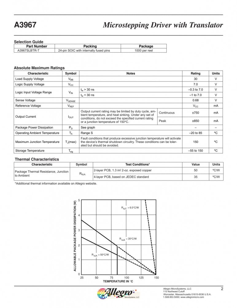 A3967 datasheet page 2
