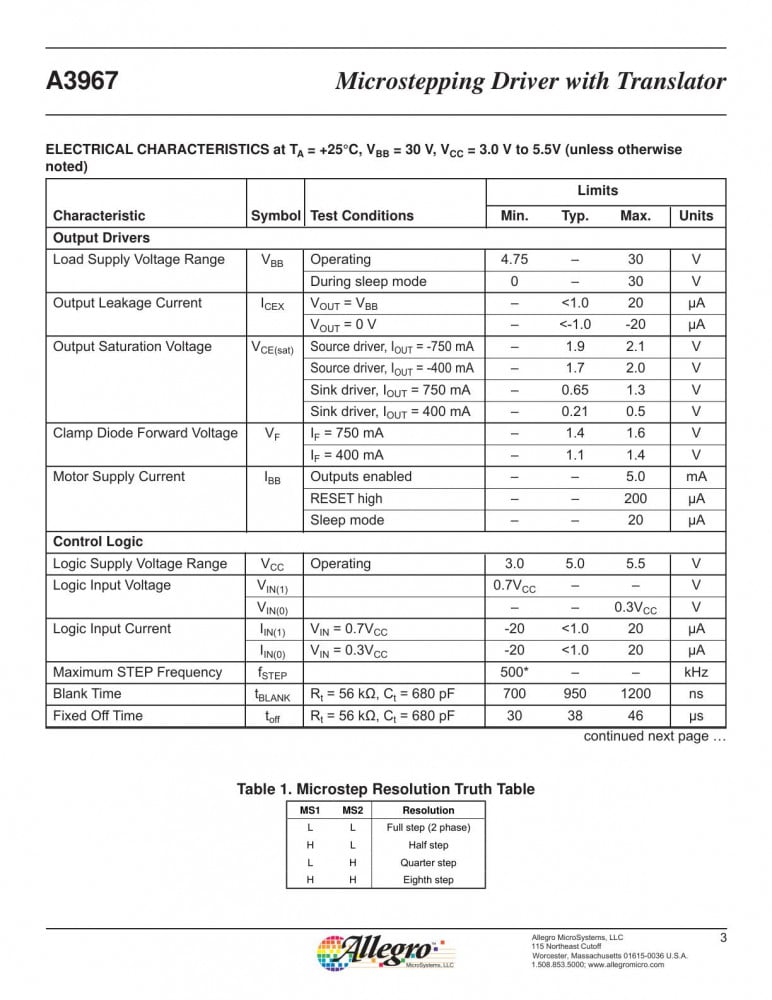 A3967 datasheet page 3