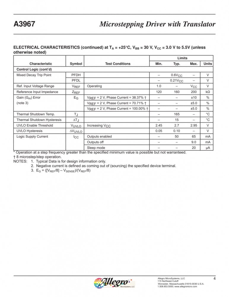 A3967 datasheet page 4