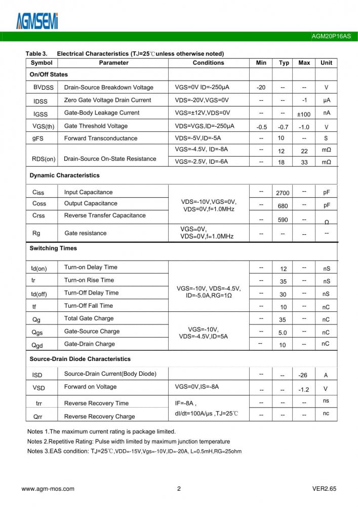 AGM20P16AS datasheet page 2