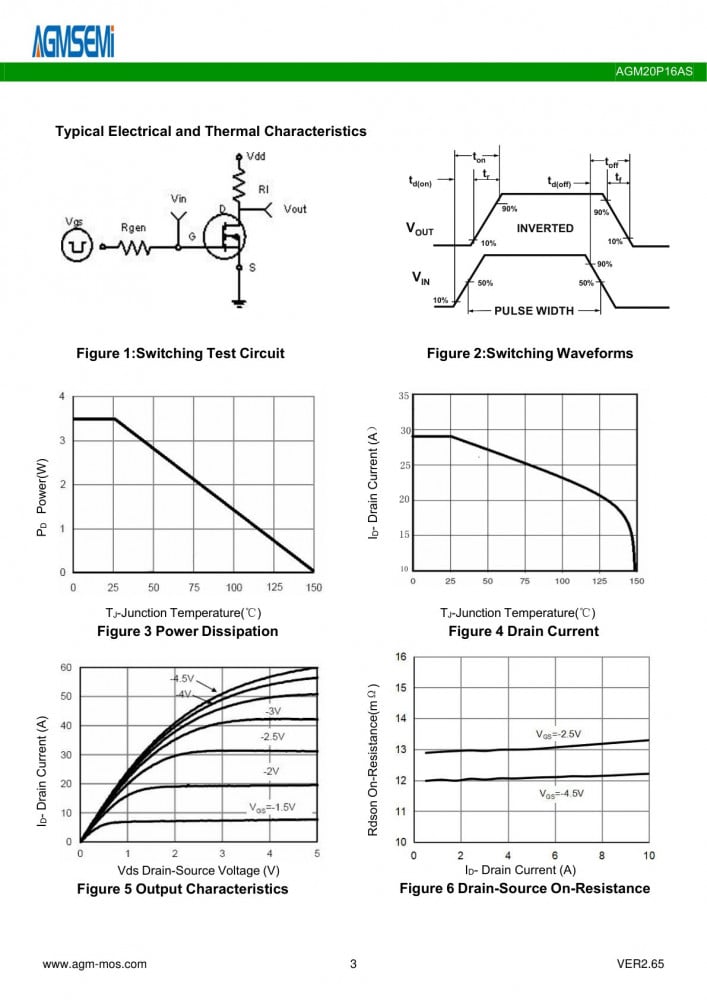 AGM20P16AS datasheet page 3
