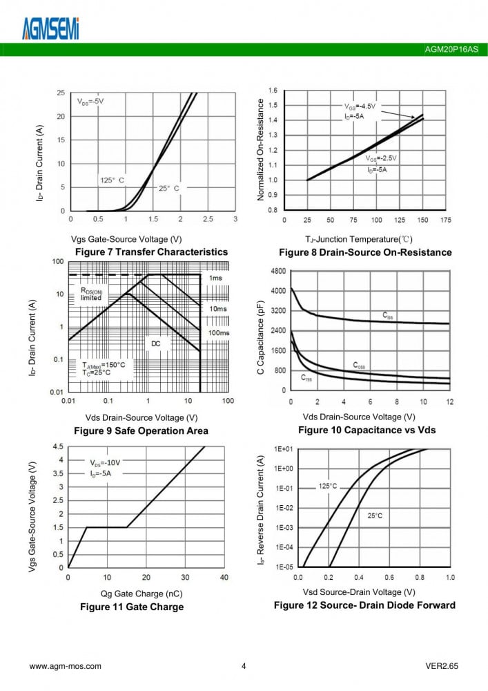 AGM20P16AS datasheet page 4