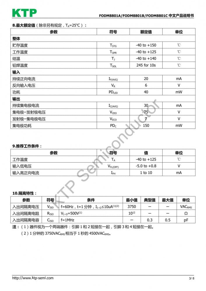FODM8801 datasheet page 3