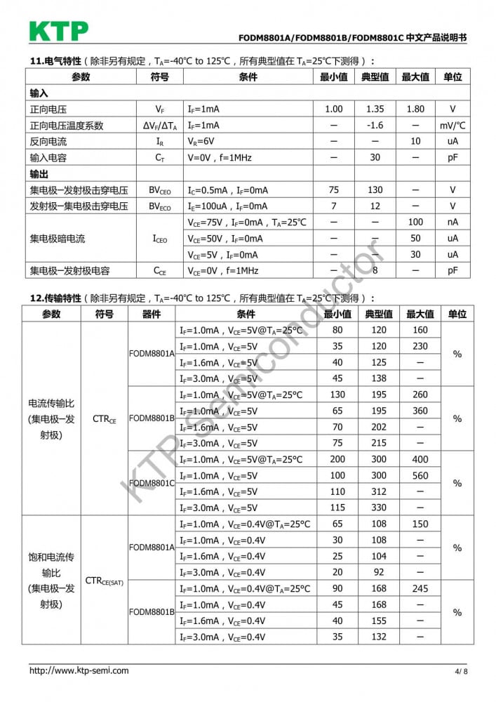 FODM8801 datasheet page 4