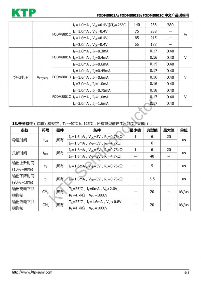 FODM8801 datasheet page 5