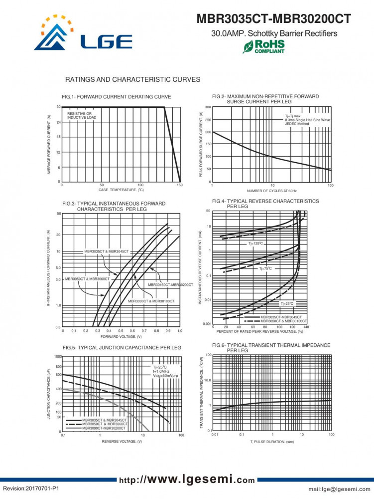 LGE MBR3060CT datasheet page 2