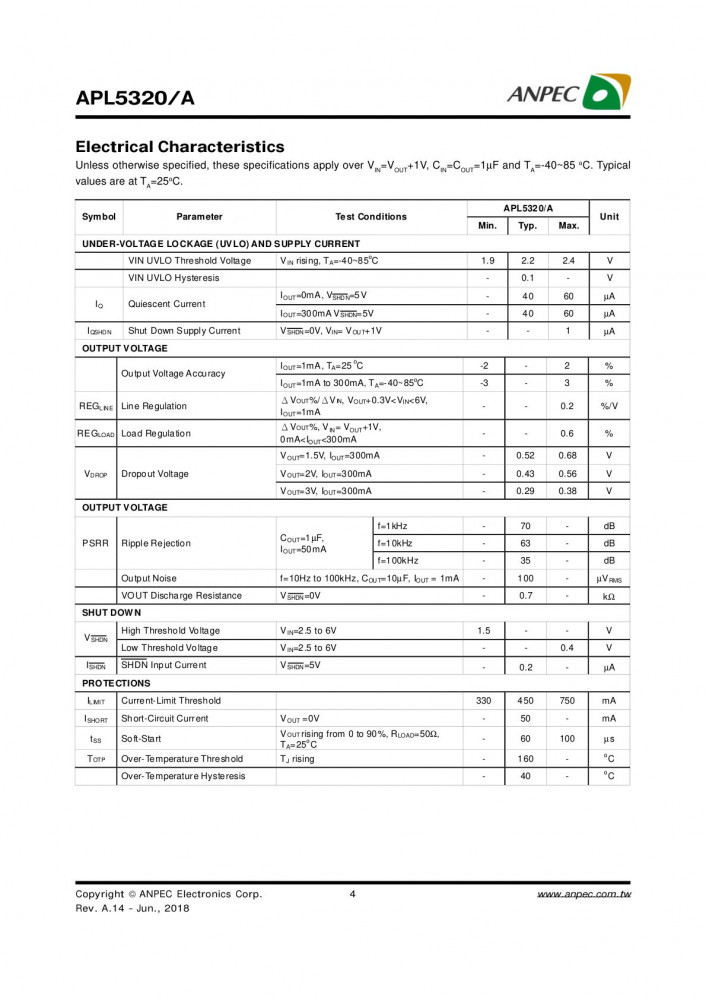ANPEC APL5320 datasheet page 4