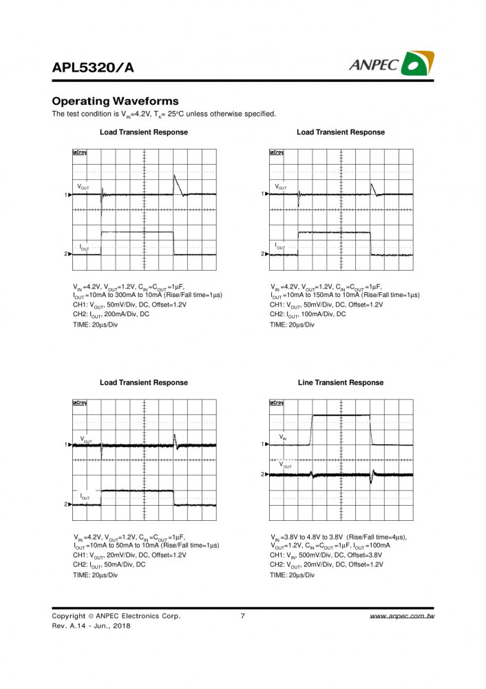 ANPEC APL5320 datasheet page 7