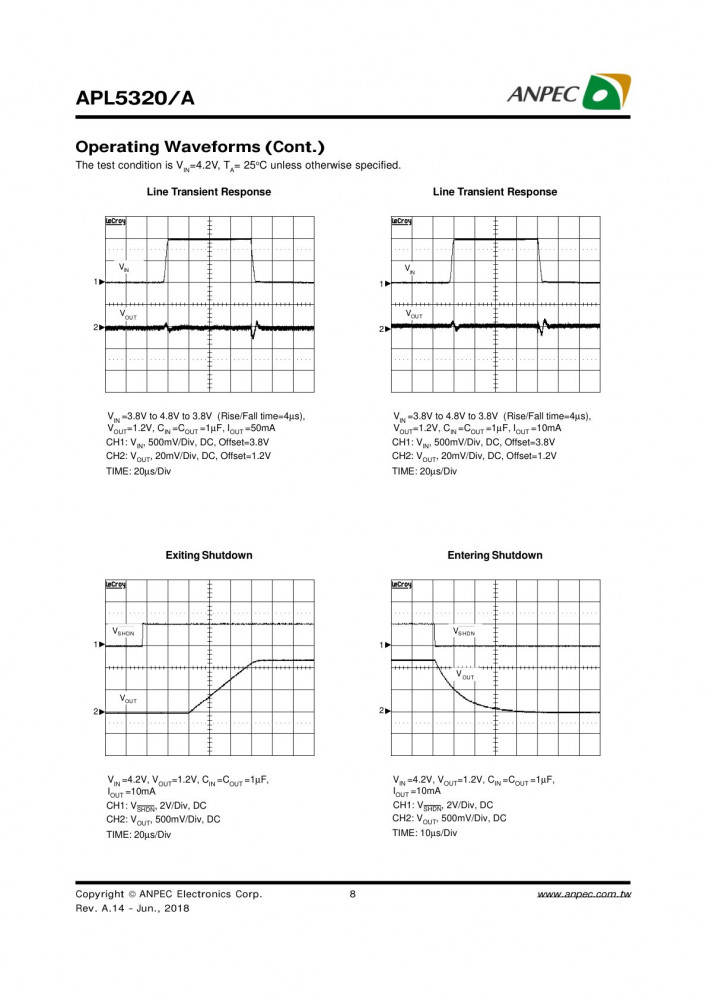ANPEC APL5320 datasheet page 8