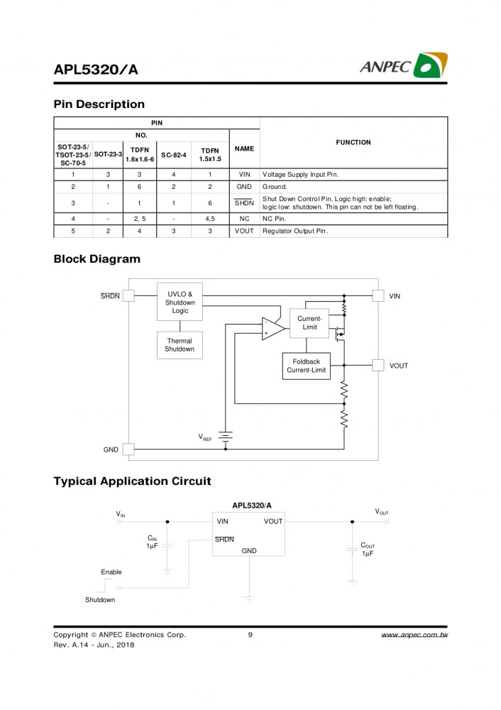 ANPEC APL5320 datasheet page 9