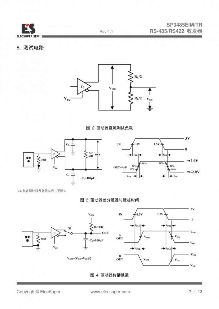 SP3485EIM/TR datasheet page 7