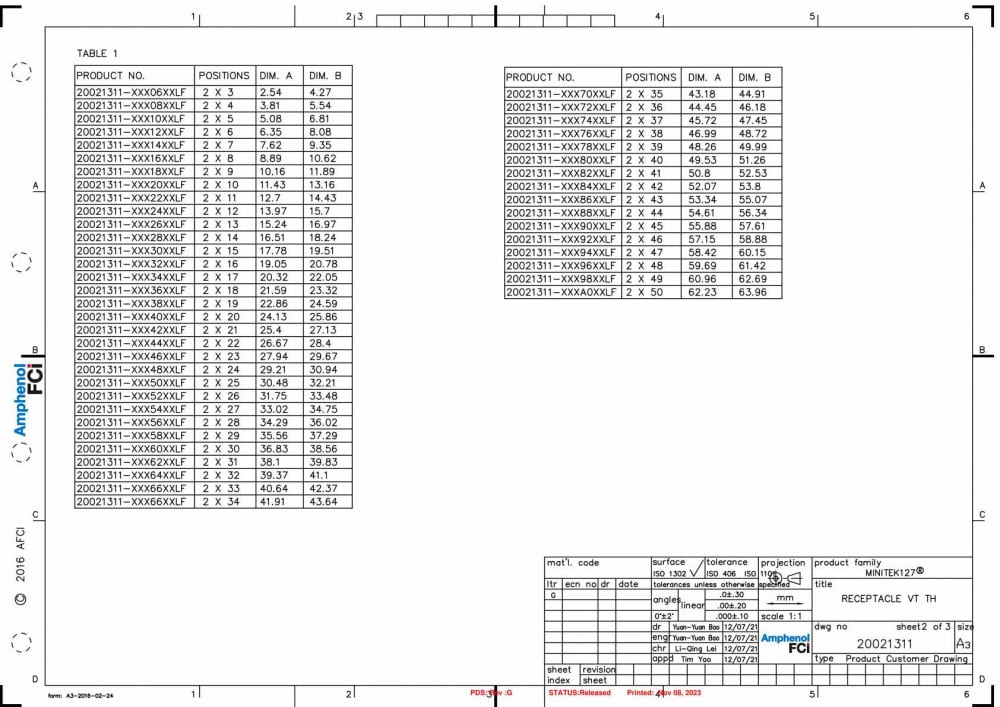 Amphenol 20021311 drawing page 2