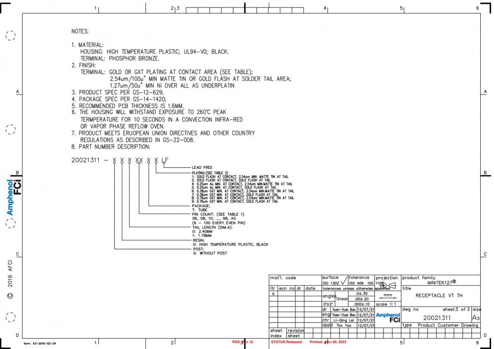 Amphenol 20021311 drawing page 3